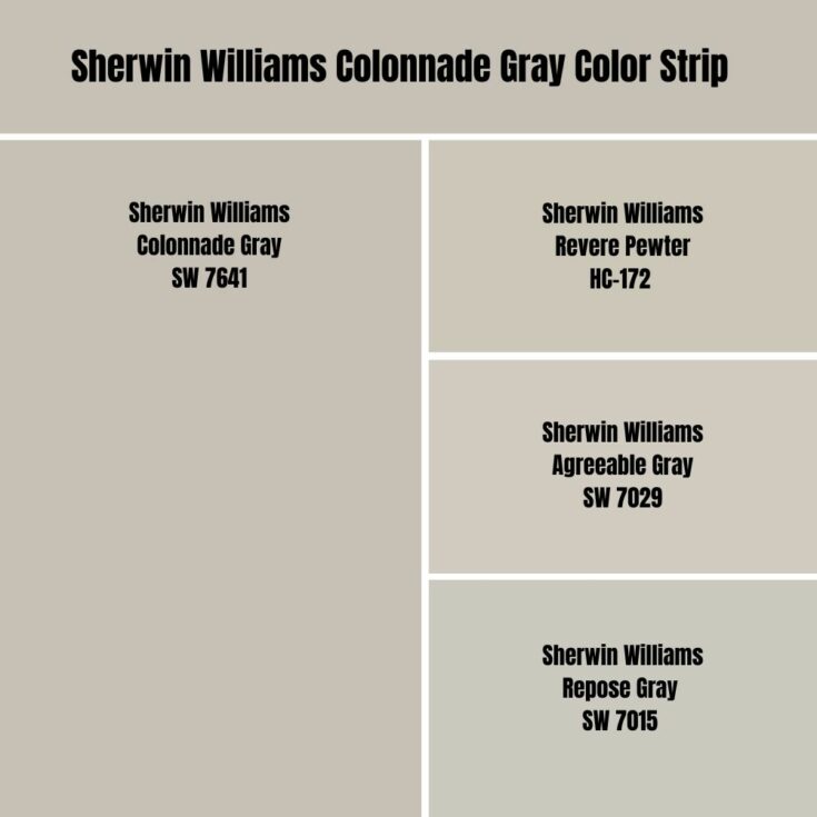 Sherwin Williams Colonnade Gray (Palette, Coordinating & Inspirations)