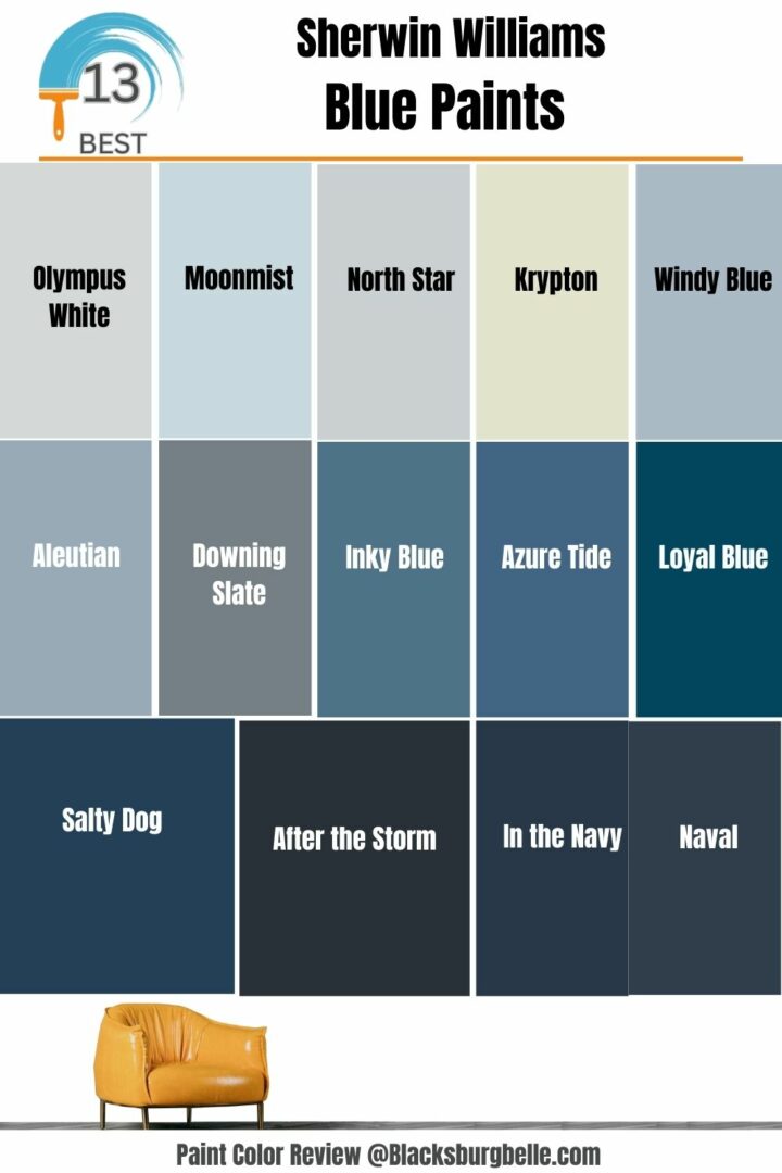 13 Perfect Sherwin-Williams Blue Paints 13 Perfect Sherwin-Williams Blue Paints