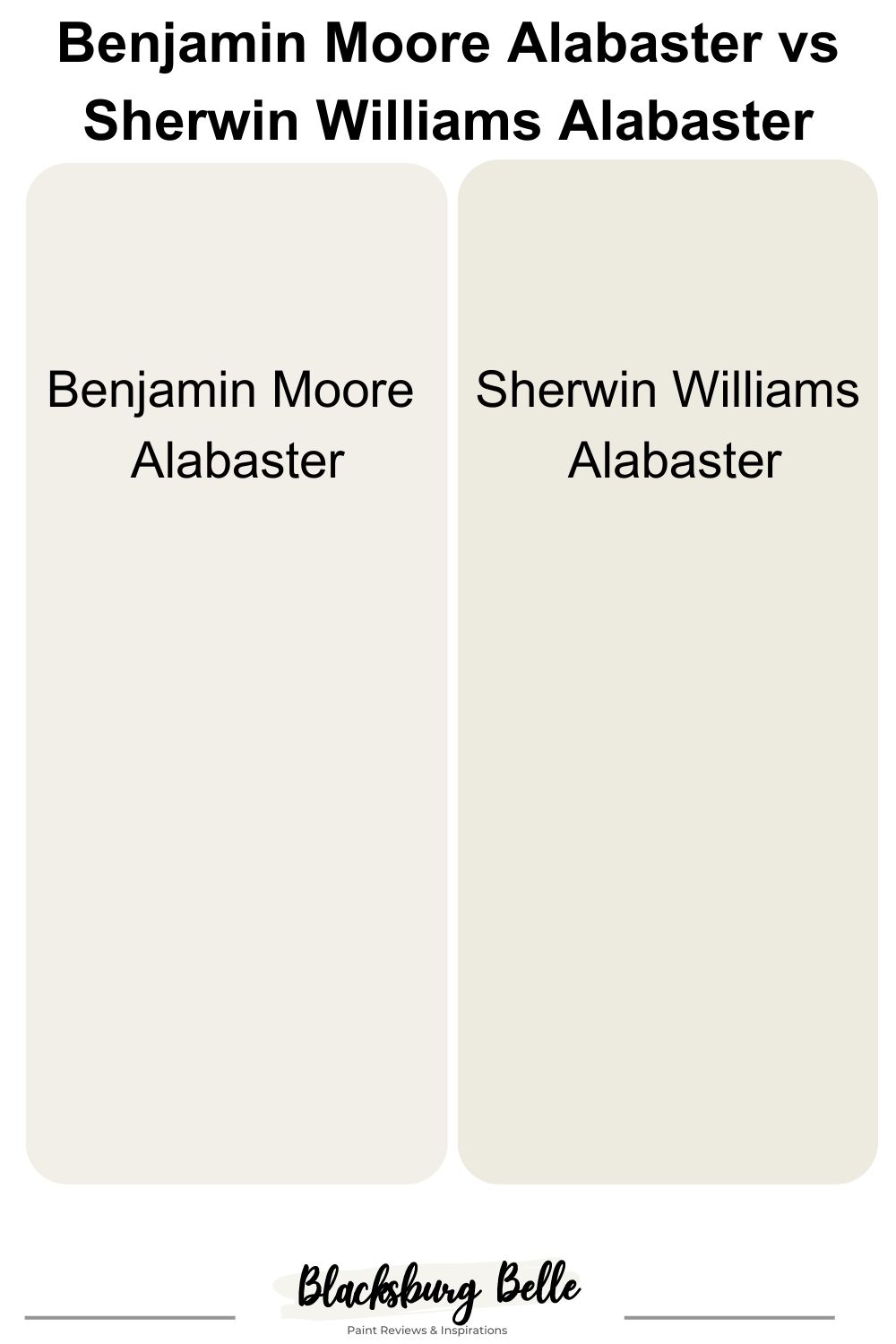 Sherwin Williams Shoji White Vs Alabaster: How to Choose Sherwin Williams Shoji White Vs Alabaster: How to Choose