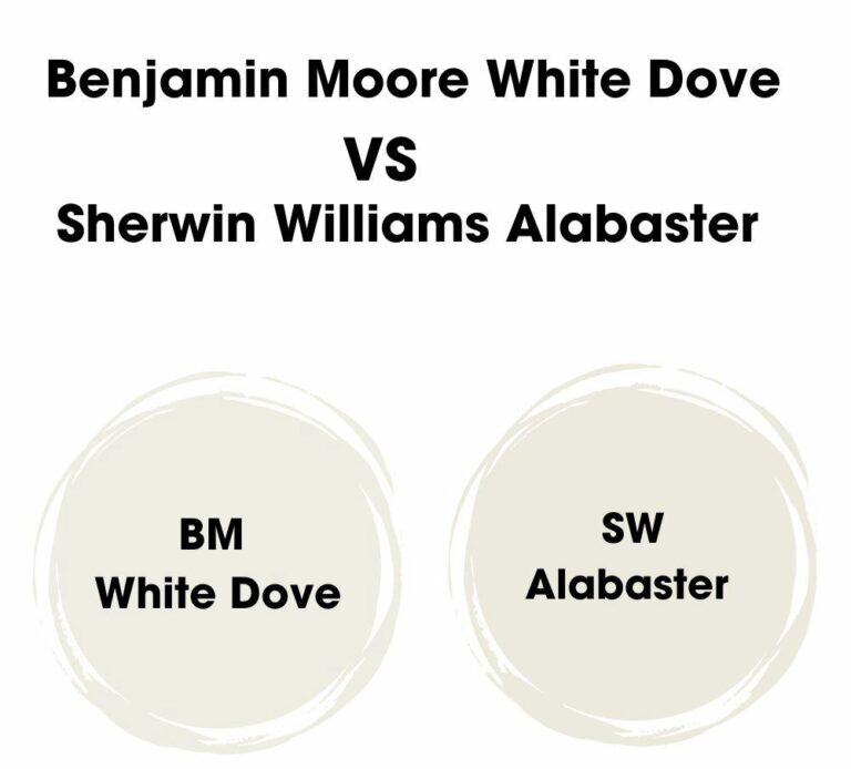 Benjamin Moore White Dove: The Right Choice for You? Benjamin Moore White Dove: The Right Choice for You?