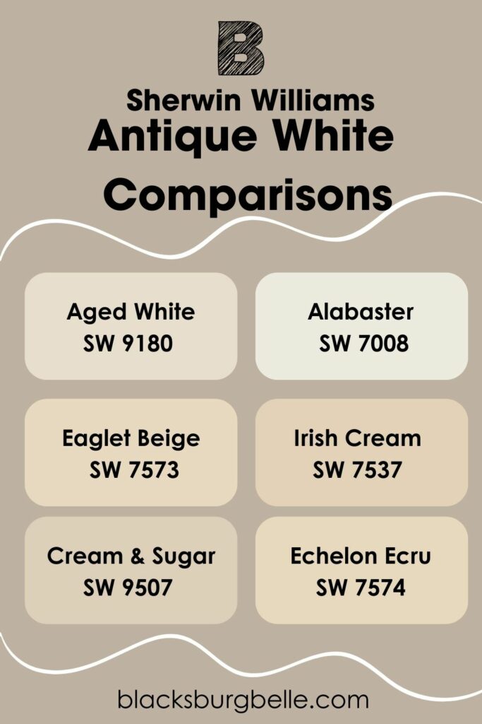 Sherwin Williams Antique White SW 6119: Paint Color Review