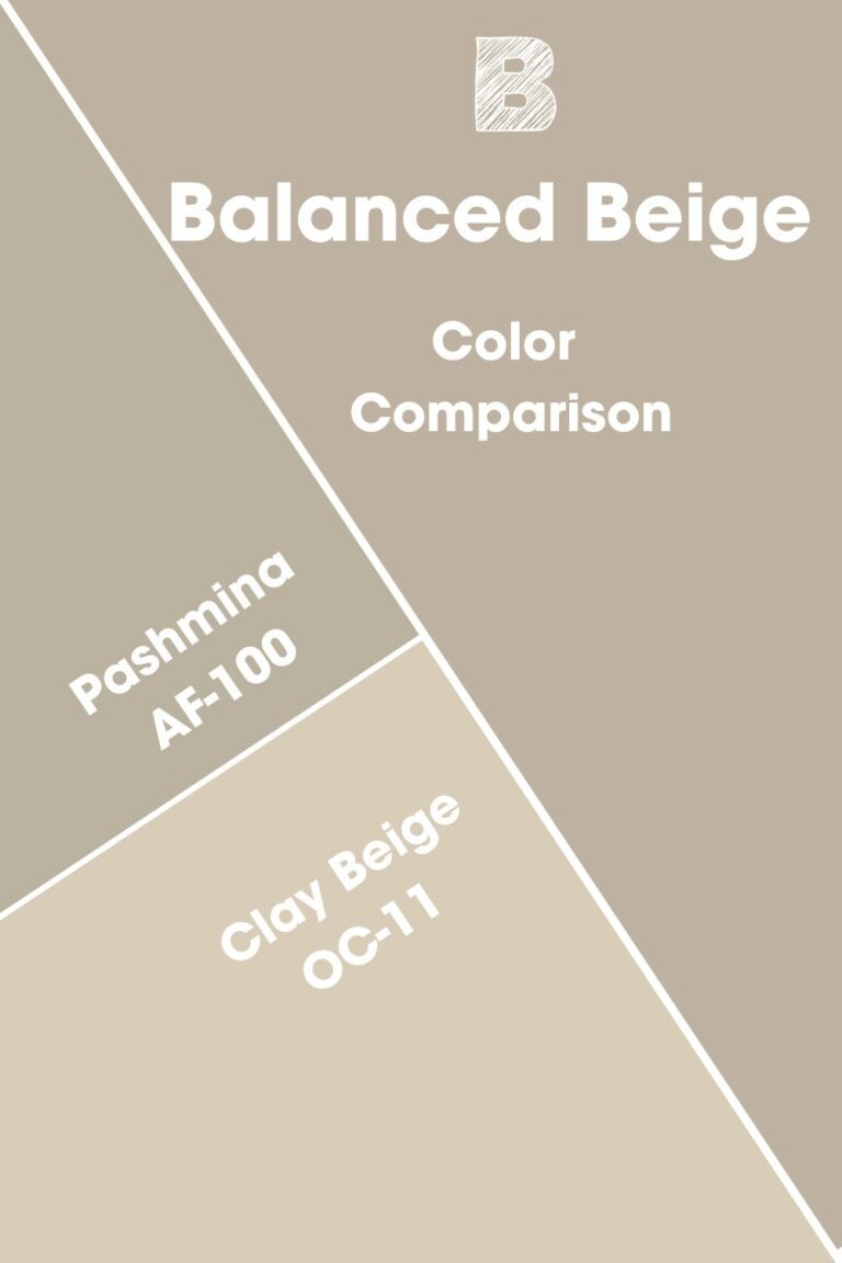 Sherwin Williams Balanced Beige SW 7037: Paint Color Review