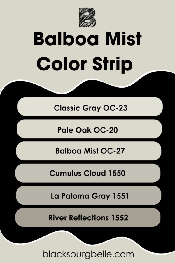 Benjamin Moore Balboa Mist OC-27: Review & Inspiration