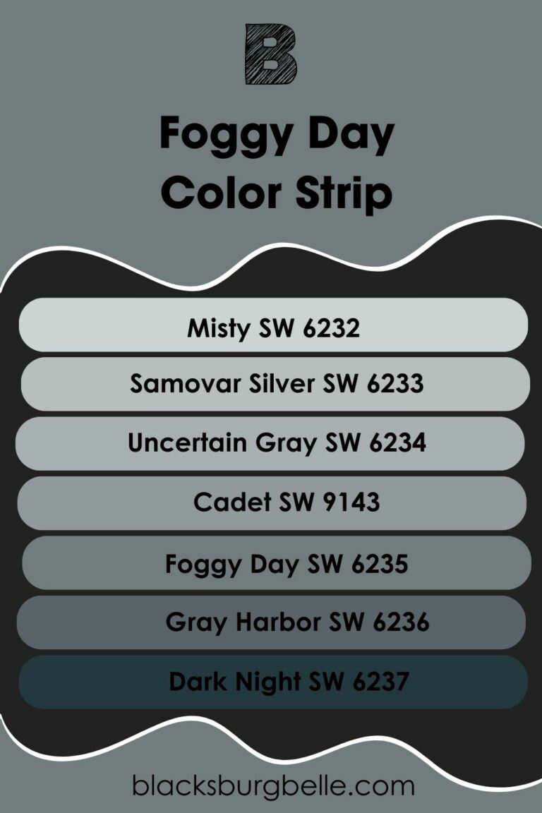 Sherwin Williams Foggy Day SW 6235: Paint Color Review