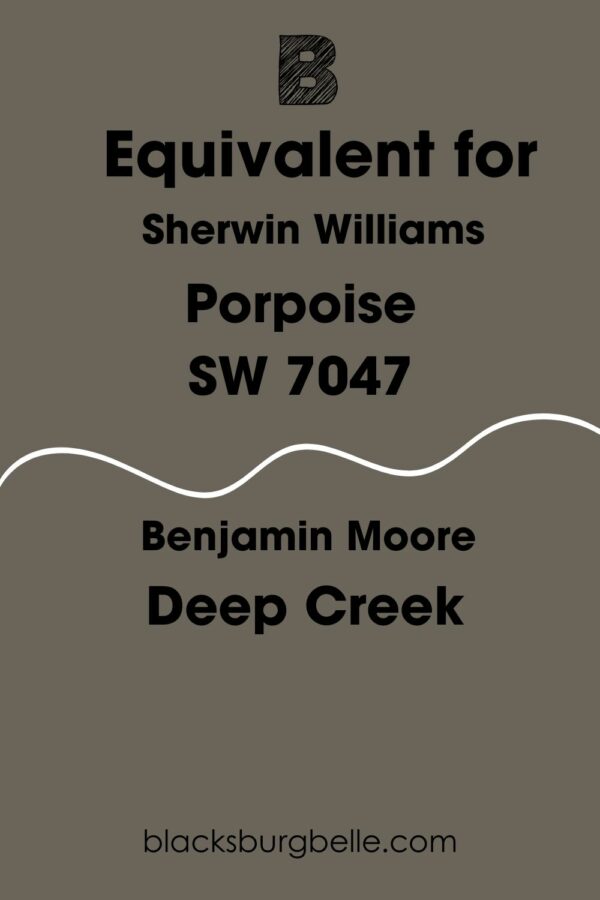 Sherwin Williams Porpoise SW 7047: Paint Color Review